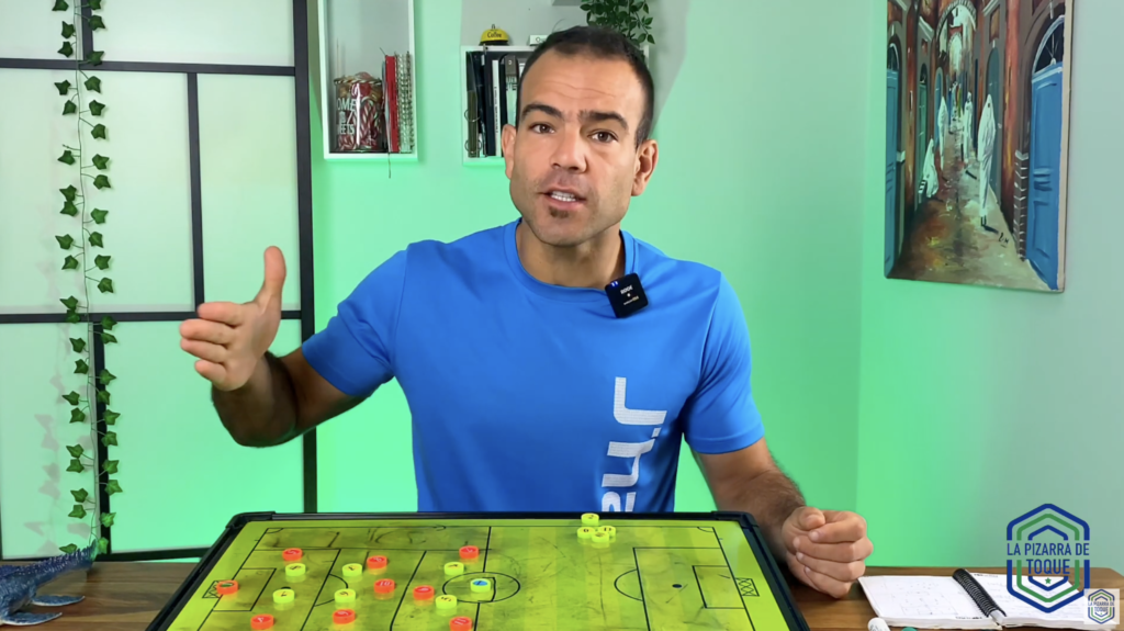 Trabajo de la salida de balón y progresión en el juego - La Pizarra de ... Trabajo de la salida de balón y progresión en el juego - La Pizarra de ...