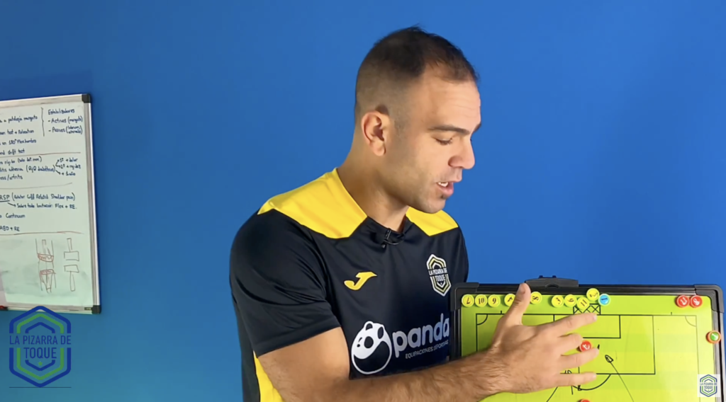 Ejercicio de rueda de pase: trabajo físico y táctico - La Pizarra de ...